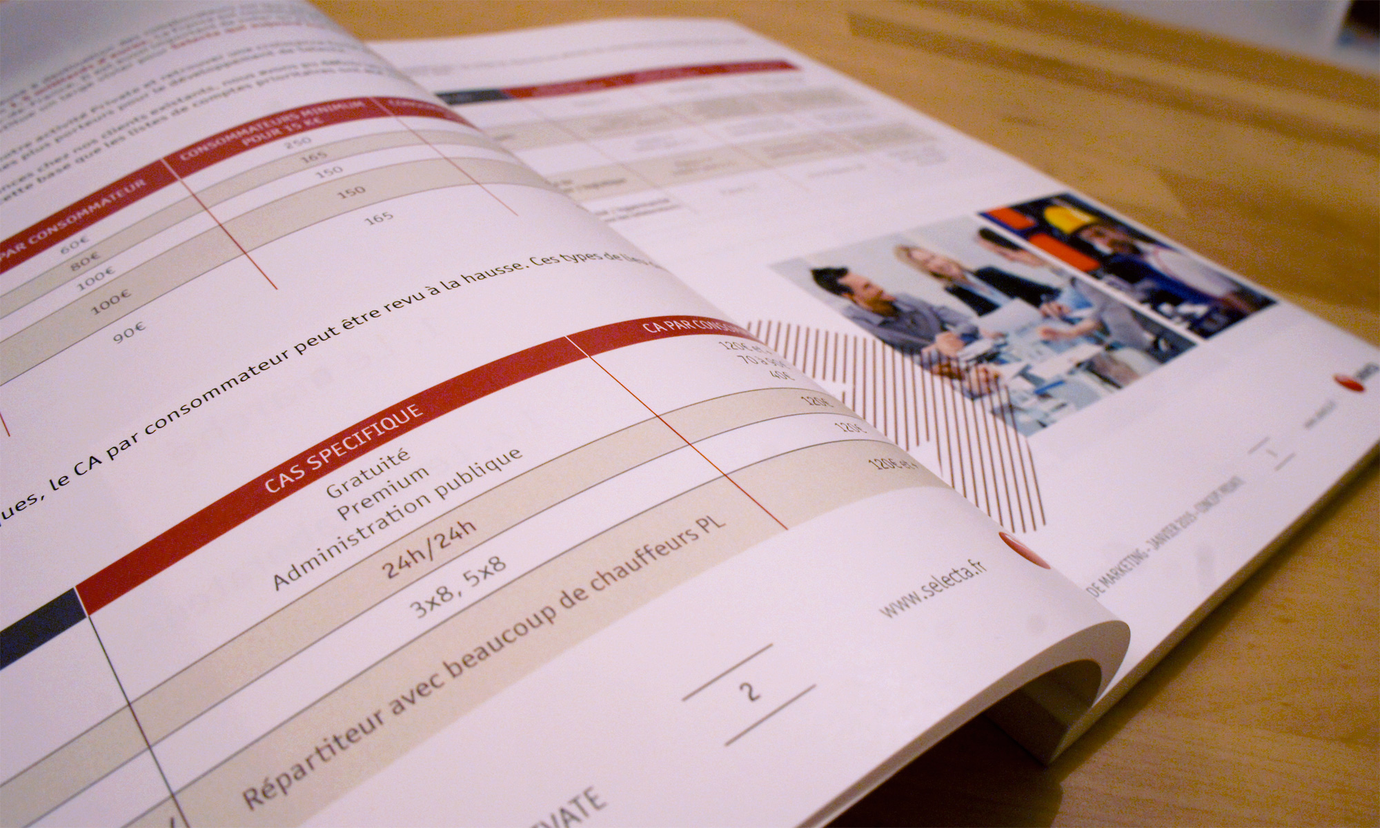 Guide private - Projet Print